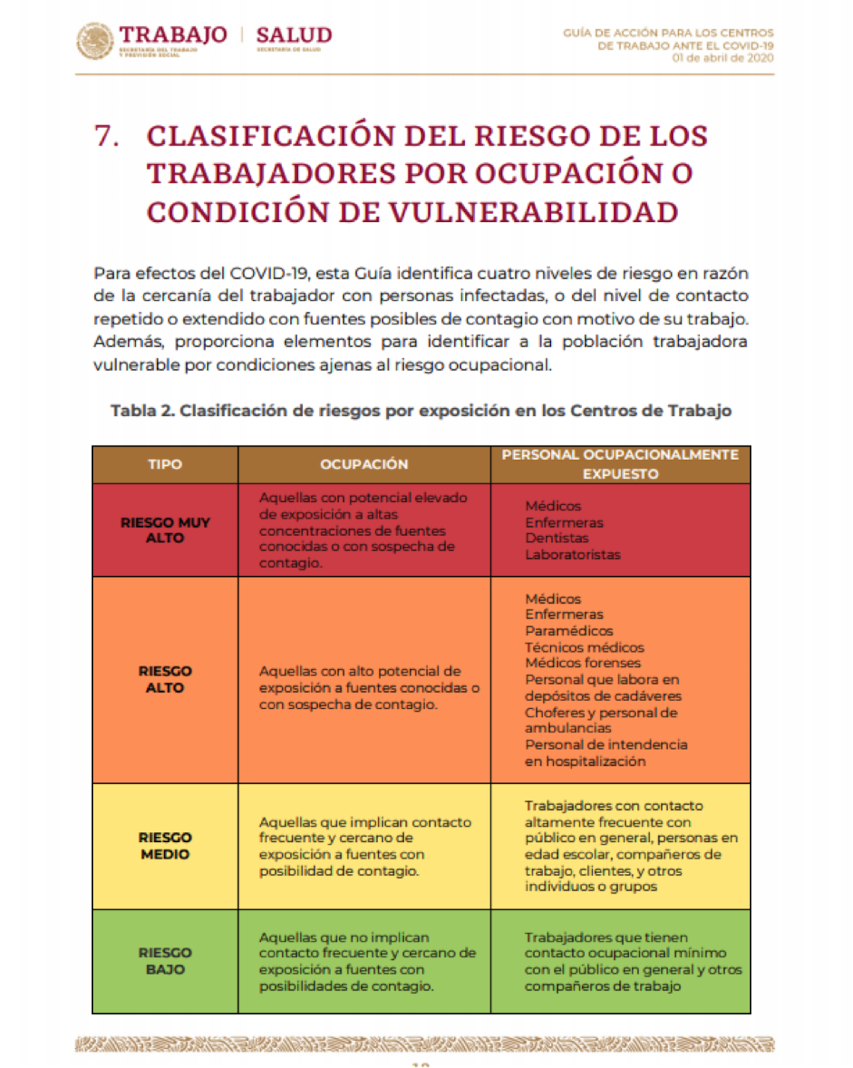 Los Riesgos Se Clasifican En - chefli